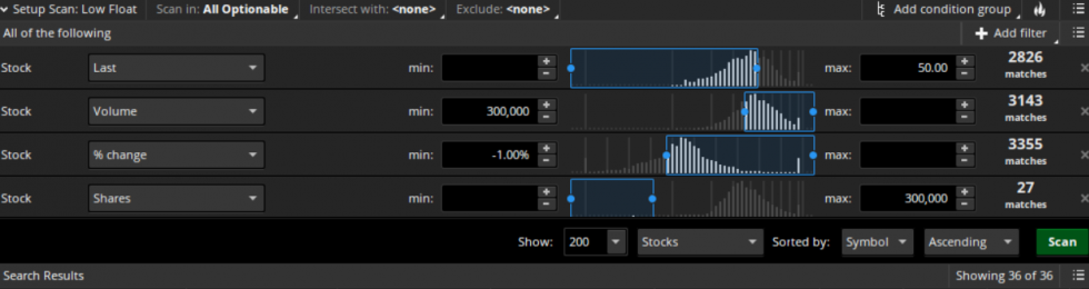 ThinkorSwim Scanner - Guide to building your first scan - OptionBoxer