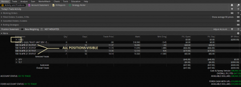 How to close a position on Thinkorswim - OptionBoxer